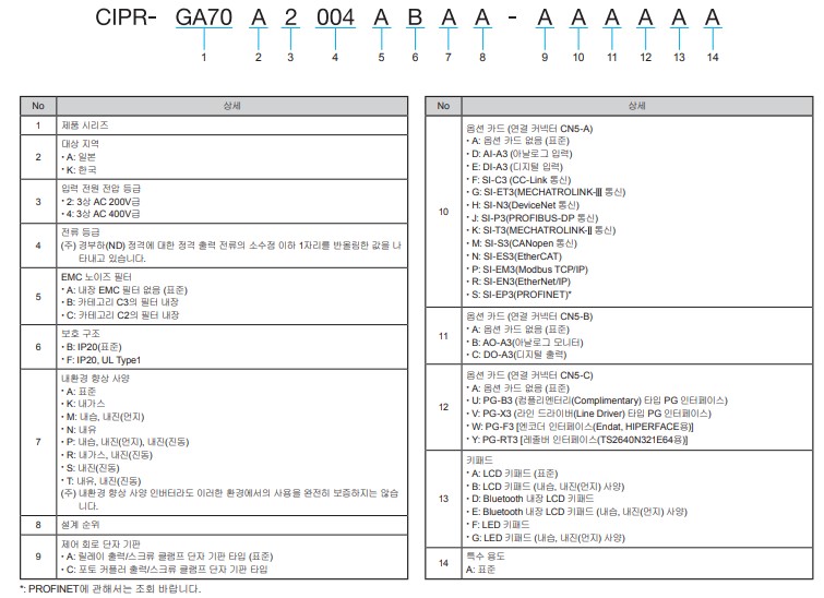 선진자동화 쇼핑몰